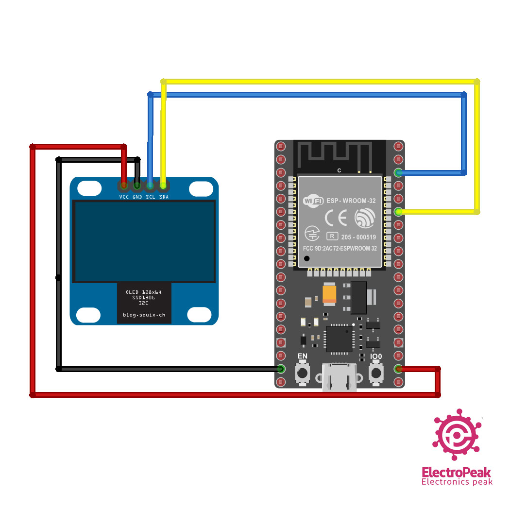 دریافت ساعت و تاریخ از سرور NTP با ESP32 و ESP8266 (Arduino IDE) - کافه ...