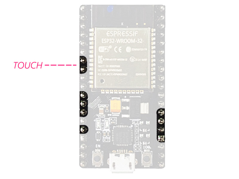آموزش جامع راه اندازی ماژول ESP32 با استفاده از آردوینو IDE | کافه ربات