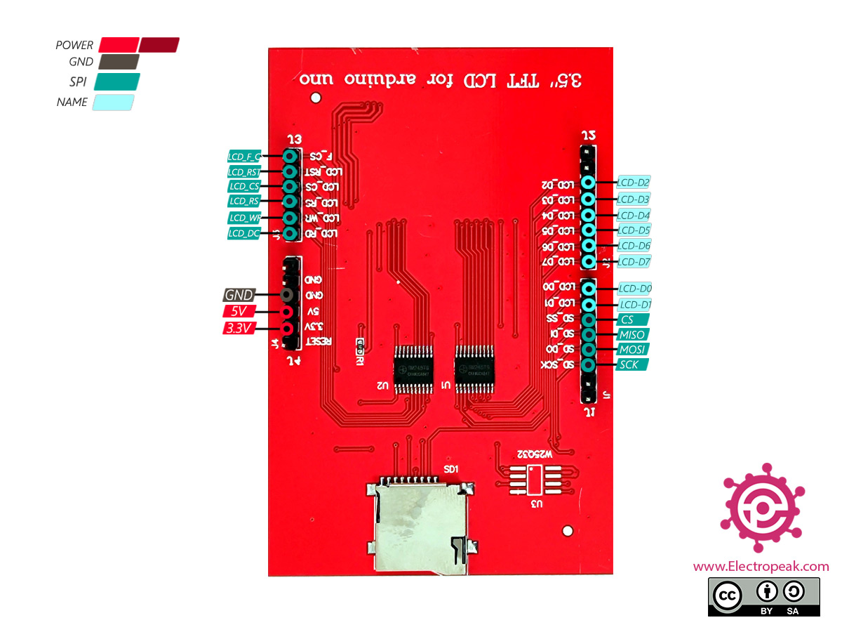 آموزش راه‌اندازی شیلد نمایشگر 3.5 اینچ لمسی تمام رنگ TFT با آردوینو ...