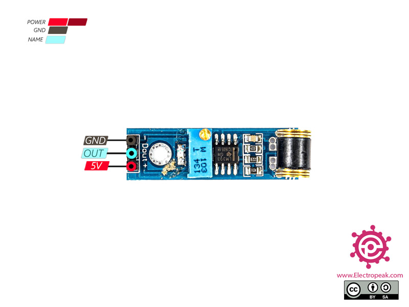 آموزش راه‌اندازی ماژول مبدل آنالوگ به دیجیتال ADS1015 با آردوینو - کافه ...