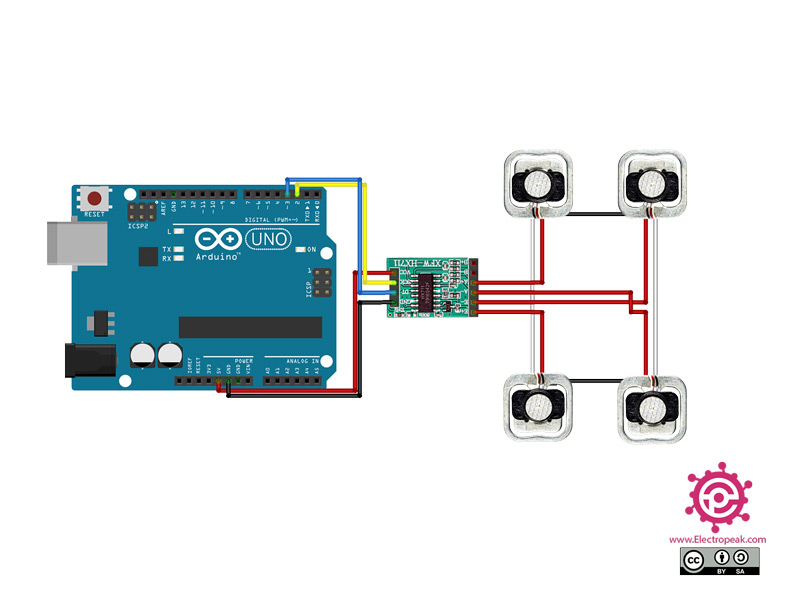 آموزش راه‌اندازی ماژول مبدل آنالوگ به دیجیتال ADS1232 با آردوینو - کافه ...