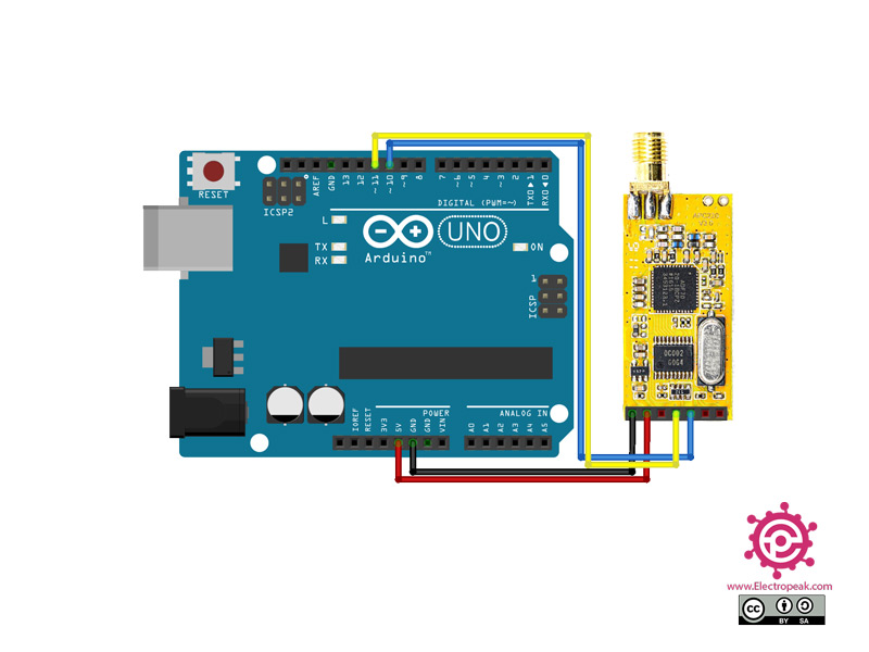 آموزش راه اندازی ماژول فرستنده گیرنده رادیویی Apc220 با آردوینو کافه ربات