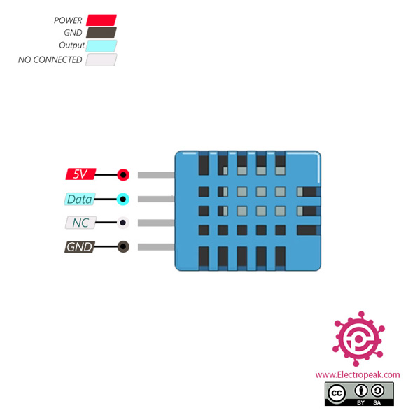آموزش راه اندازی سنسور دما و رطوبت DHT11 با آردوینو - کافه ربات