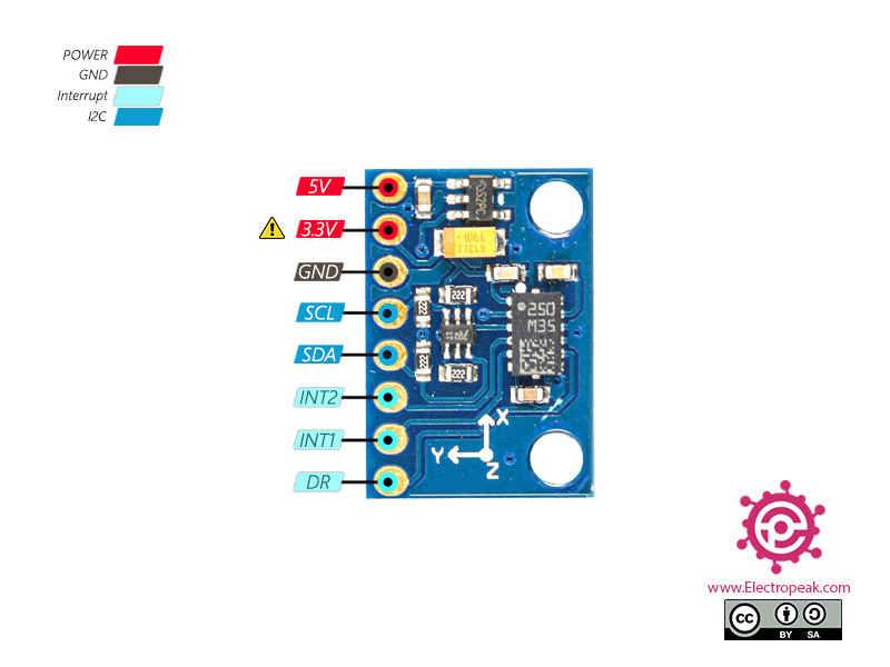 آموزش راه اندازی قطب نمای 3محوره GY-511 (LSM303DLHC) با آردوینو