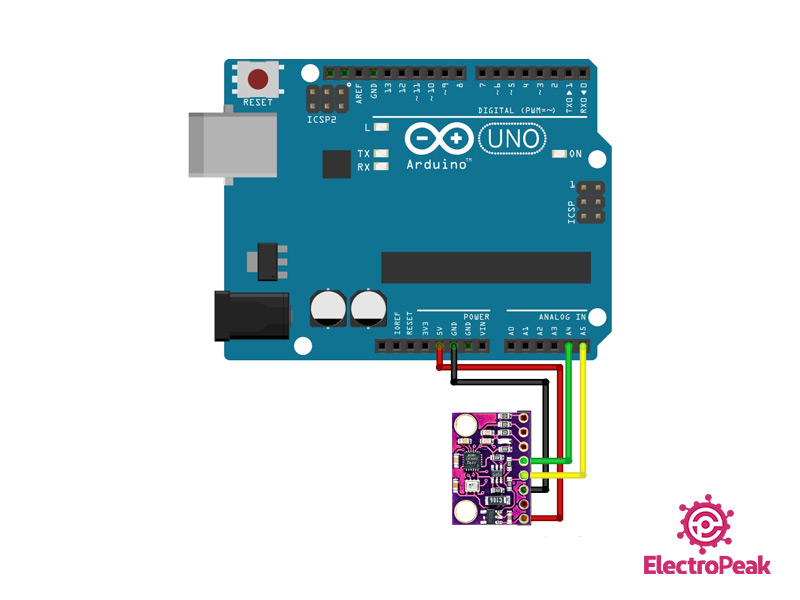 آموزش راه اندازی ماژول GY-91 (شتاب سنج 9 محوره MPU9250 و BMP280) با آردوینو