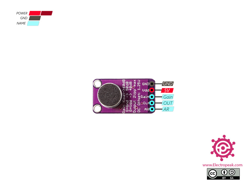 آموزش راه اندازی ماژول میکروفون MAX9814 با آردوینو - کافه ربات