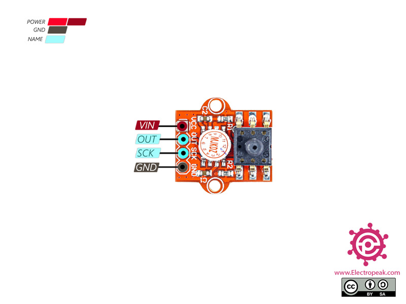 آموزش راه اندازی ماژول سنسور فشار و ارتفاع MPS20N0040D با آردوینو ...