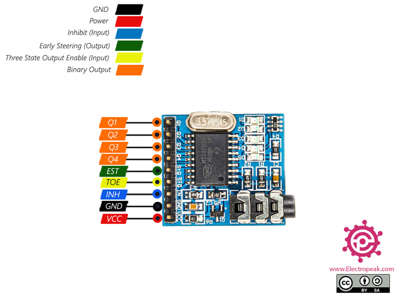 آموزش راه‌اندازی ماژول MT8870 دریافت کدهای DTMF با آردوینو - کافه ربات