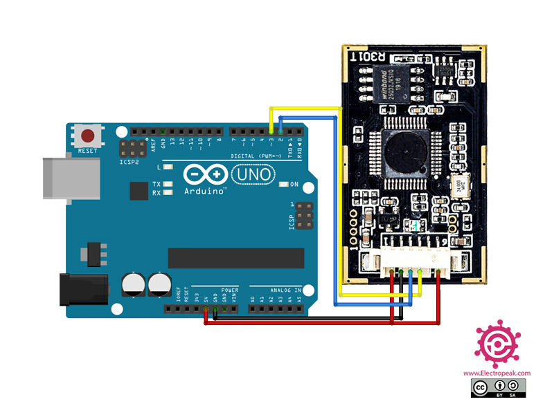 آموزش راه اندازی ماژول سنسور اثر انگشت R301T با آردوینو - کافه ربات