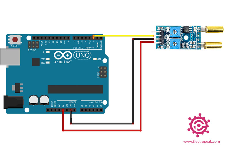 آموزش راه اندازی ماژول سنسور لرزش و شیب دو مسیر SW-520D با آردوینو ...