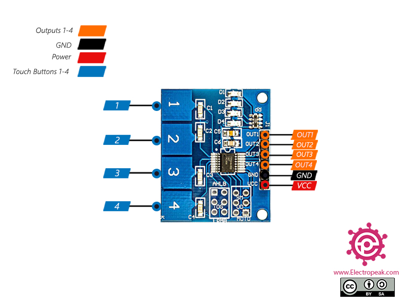 آموزش راه اندازی ماژول سنسور خازنی تاچ (لمسی) 4 تایی TTP224 با آردوینو ...