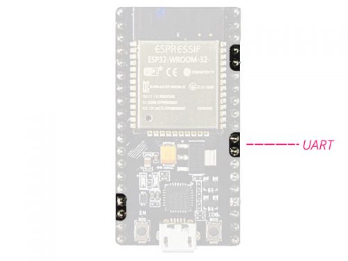 آموزش جامع راه اندازی ماژول ESP32 با استفاده از آردوینو IDE | کافه ربات