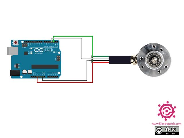 آموزش راه اندازی روتاری انکودر Rotary Encoder با آردوینو - کافه ربات