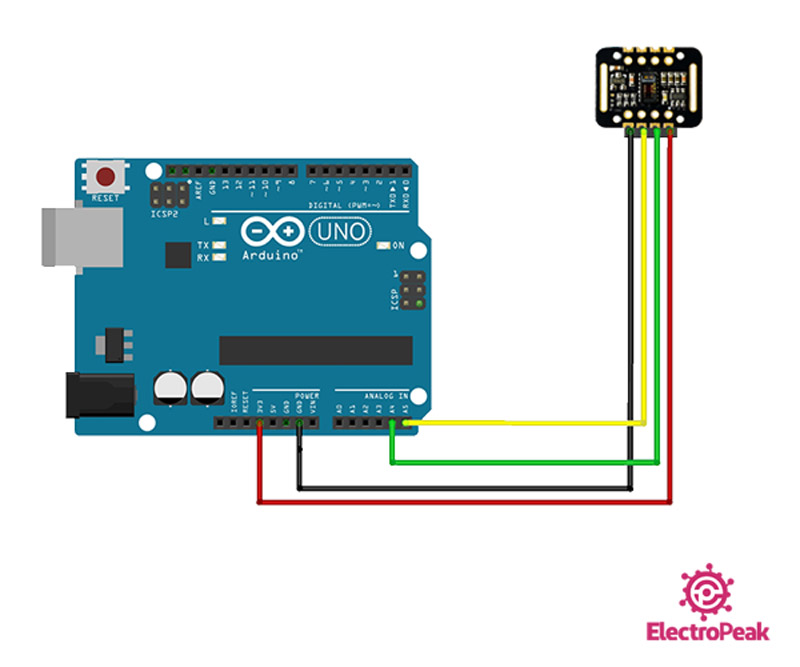 آموزش راه اندازی ماژول سنسور تشخیص ضربان قلب و اکسیژن خون MAX30102 با آردوینو