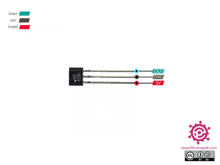 آموزش راه اندازی سنسور خطی اثر هال SS49E با آردوینو - کافه ربات