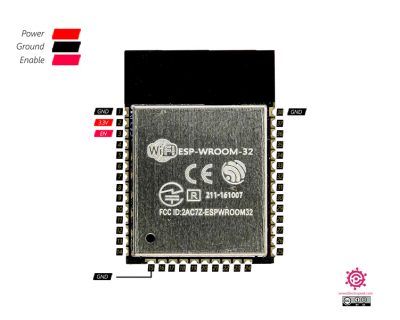 آموزش جامع انواع پایه های میکروکنترلر ESP32: از کدام پایه های ESP32 ...
