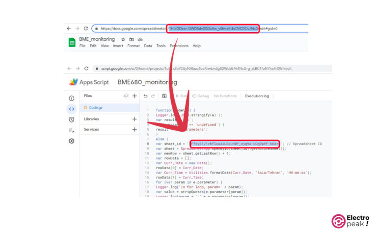 ارسال دیتا از ESP32 یا ESP8266 به Google Sheets (با 2 روش) - کافه ربات