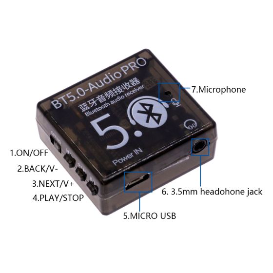 قیمت و خرید ماژول دیکدر بلوتوث BT-5.0 Audio PRO با خروجی استریو