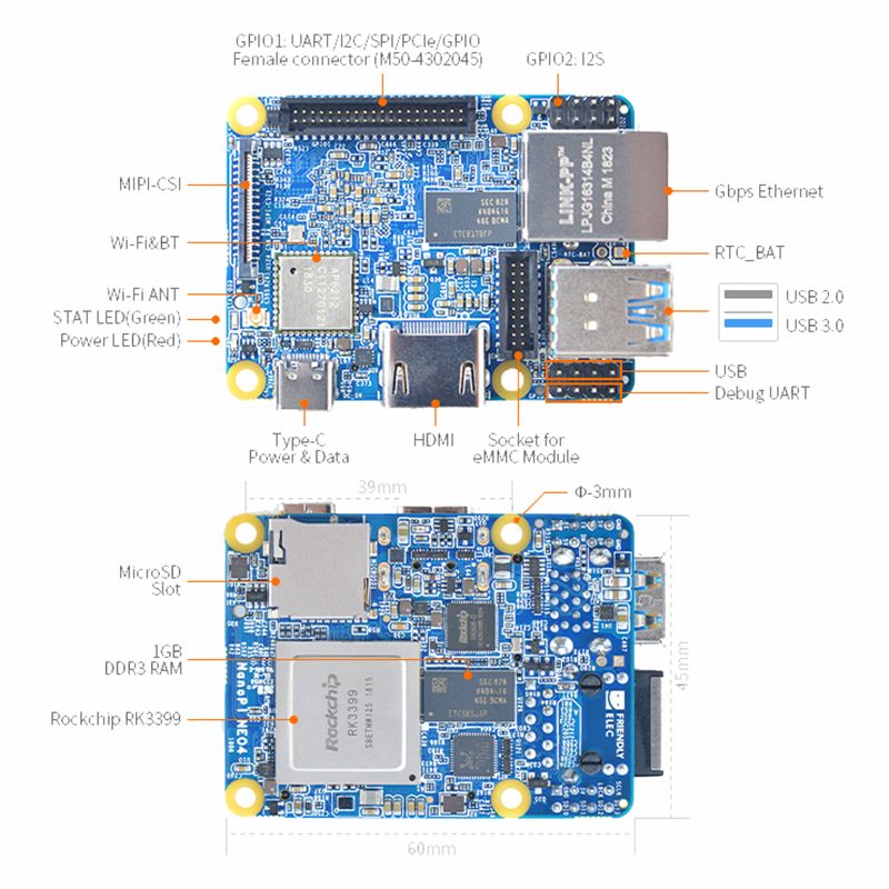 قیمت و خرید برد چهار هسته ای NanoPi NEO4 - کافه ربات