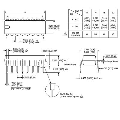 قیمت و خرید MC74HC4049N, Buffer & Line Driver IC, DIP-16